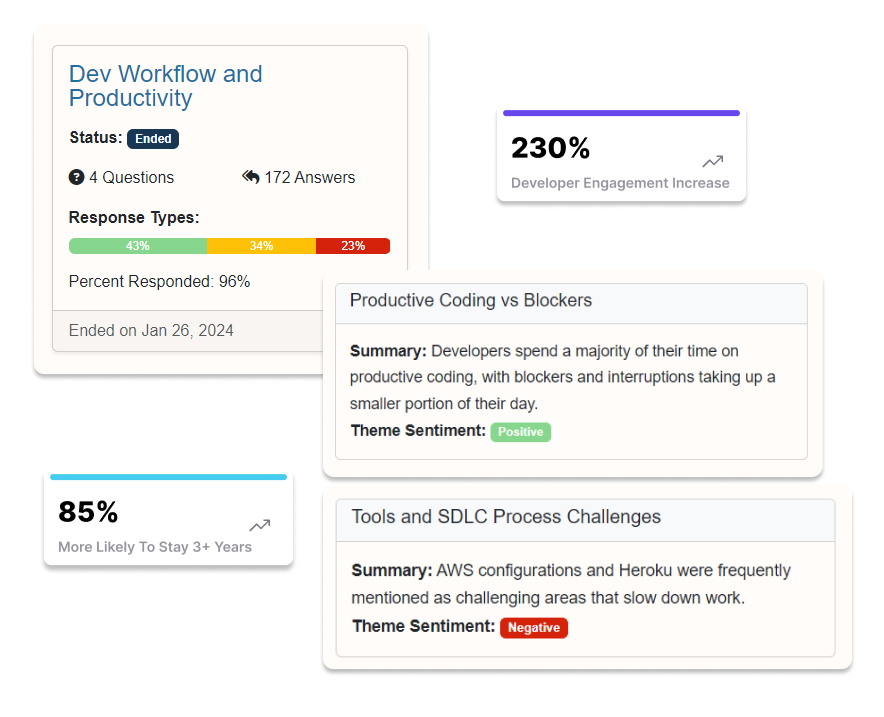 DevClarity | Dev feedback to help you better understand your team